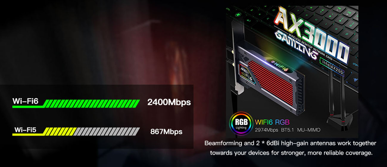 Fenvi WiFi 6 AX3000 PCIe WiFi Card (FV-AX3000RGB), Up to 2400Mbps ...