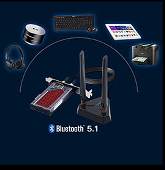 Fenvi WiFi 6 AX3000 PCIe WiFi Card (FV-AX3000RGB), Up to 2400Mbps ...