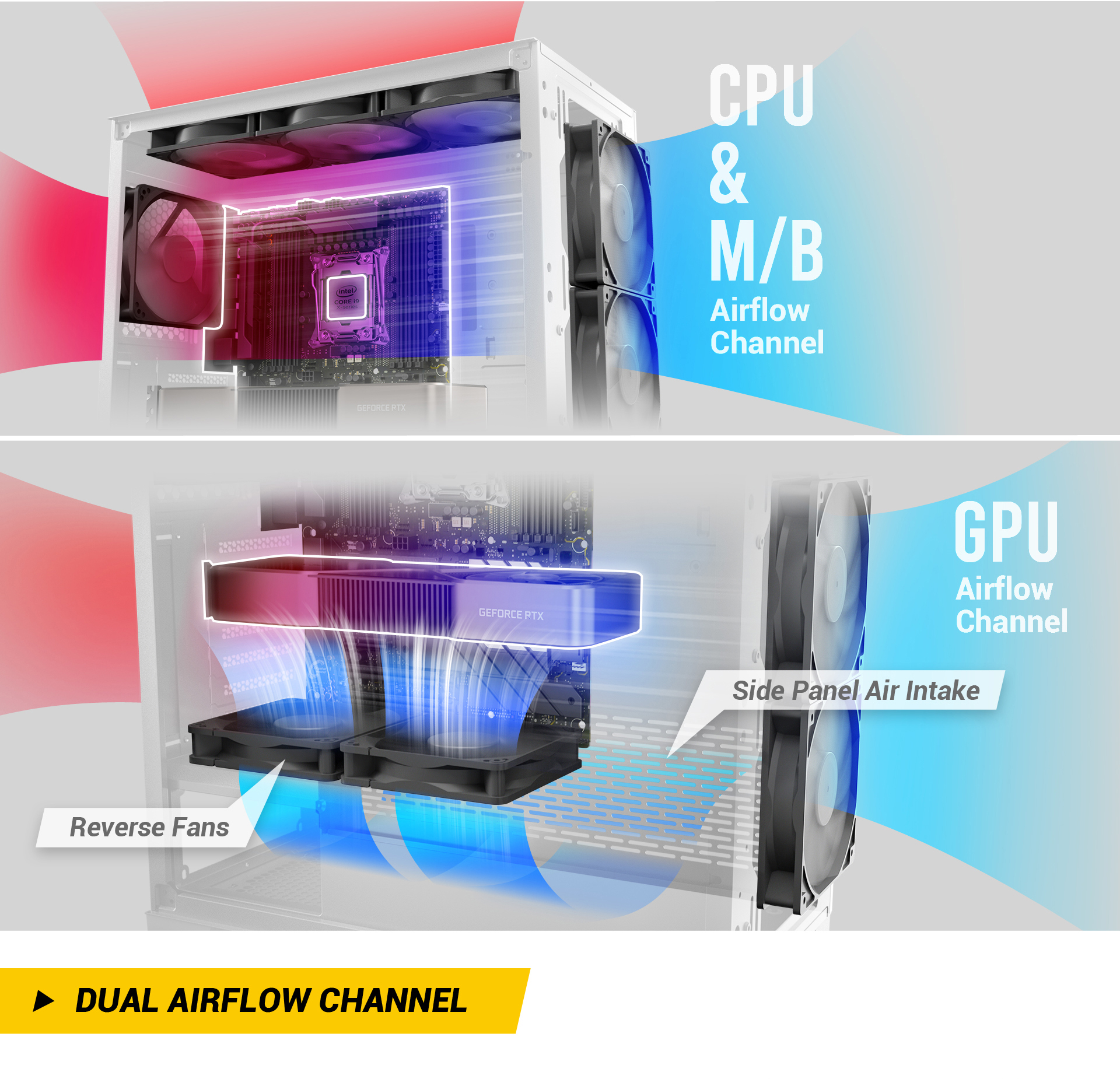 Antec Dark League DF600 FLUX, Mid-Tower ATX Gaming Case, 5 x 120mm Fans ...