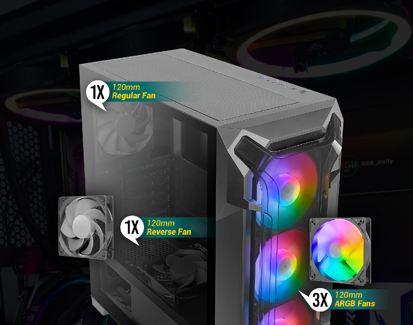 Antec Dark League DF600 FLUX, Mid-Tower ATX Gaming Case, 5 x 120mm Fans ...