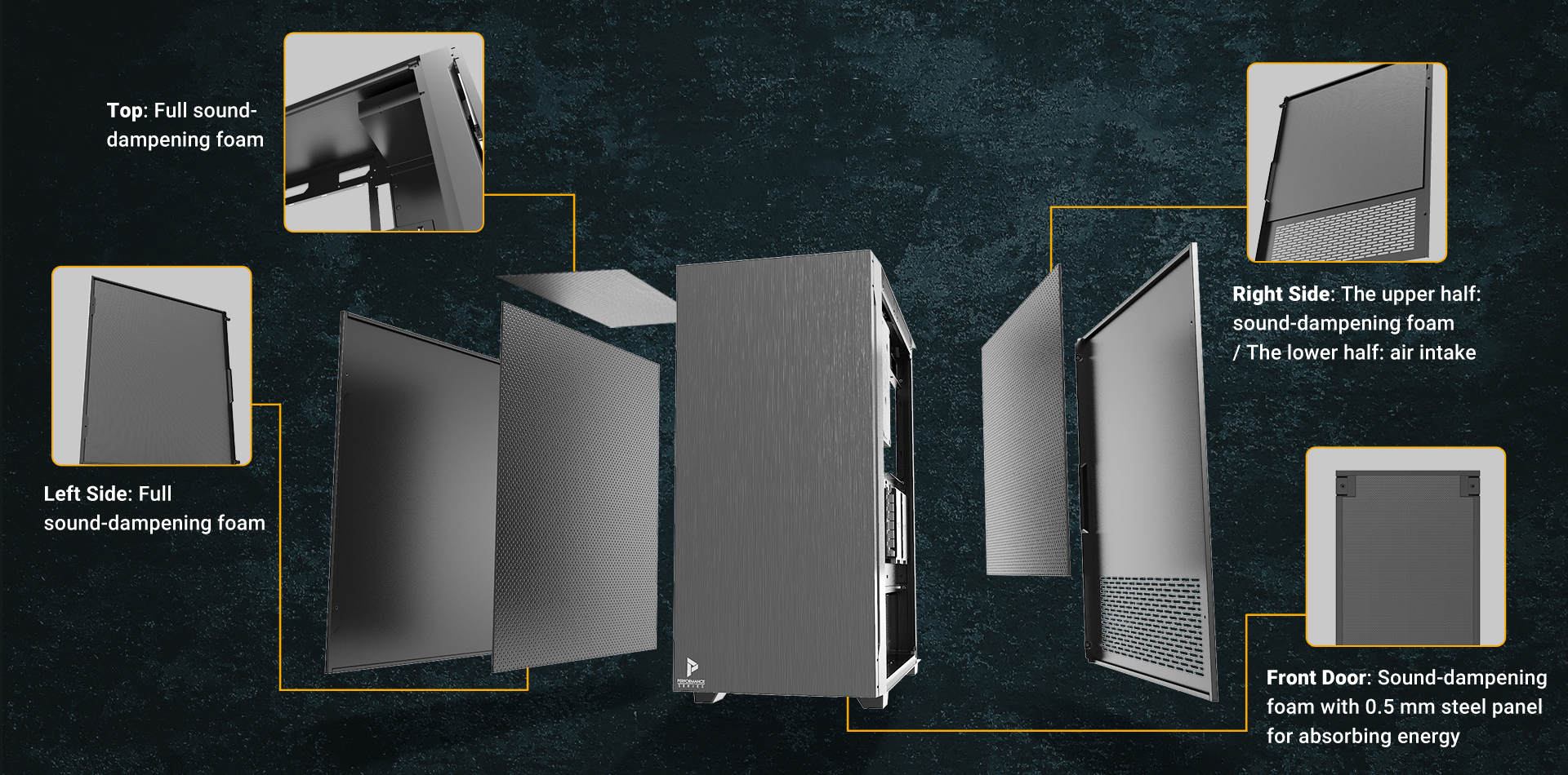 Antec P10 FLUX F-LUX Platform ATX Mid-Tower 5 x 120mm Fans Included ...