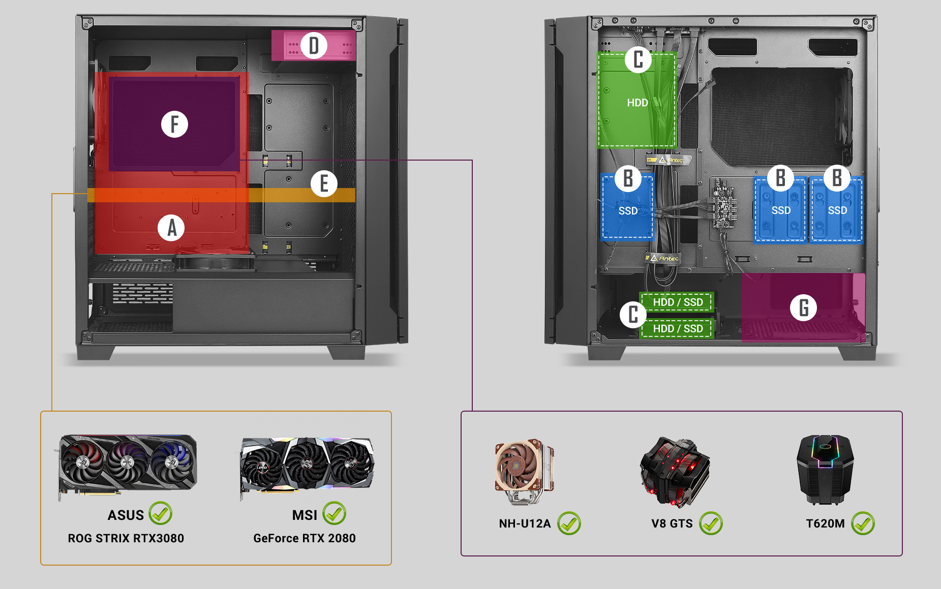 NeweggBusiness - Antec P10 FLUX, F-LUX Platform, 5 x 120mm Fans ...