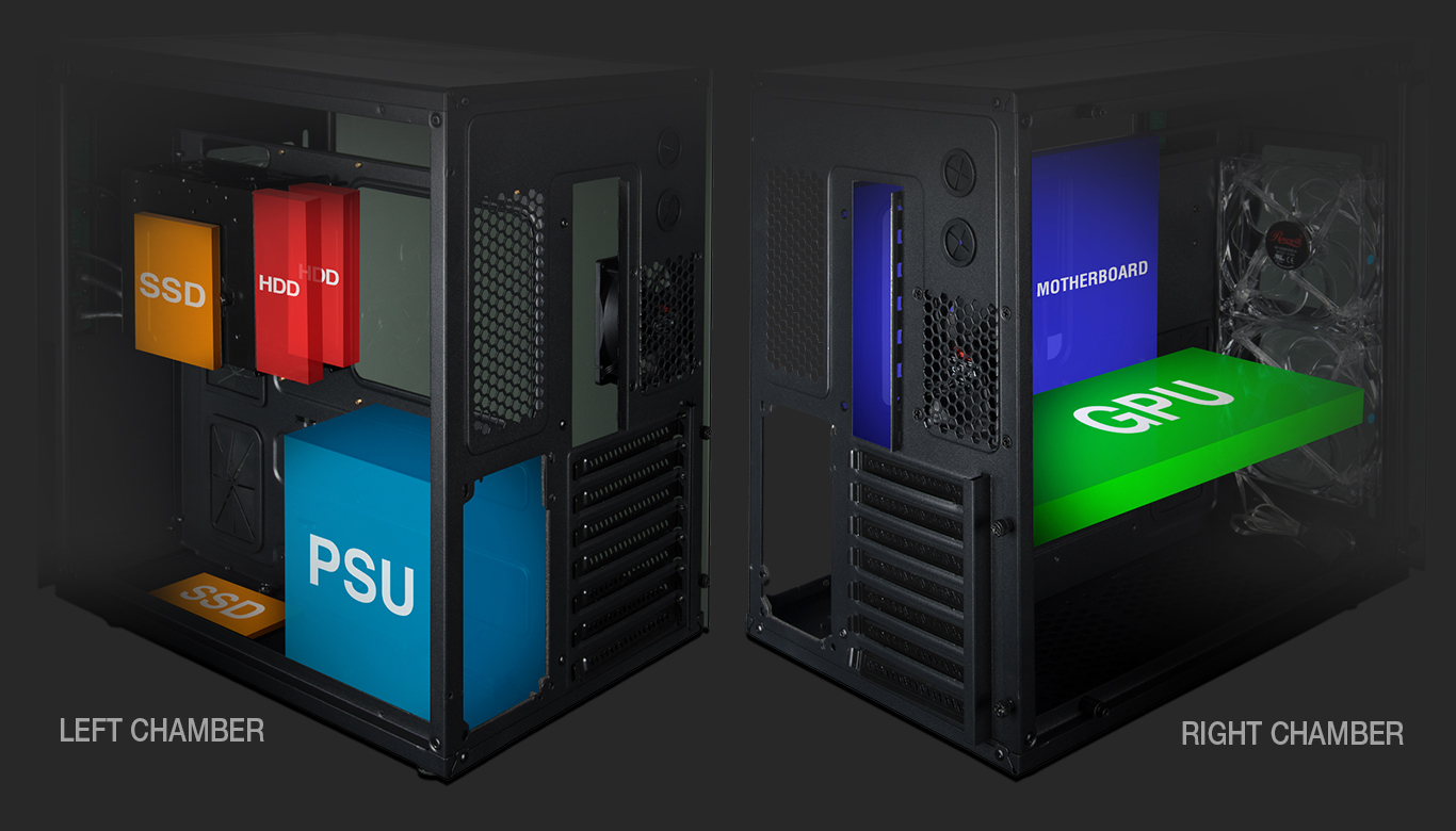 Rosewill Cullinan PX RGB Cube Mini ITX/ MicroATX/ ATX Mid Tower Gaming ...