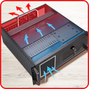 Rosewill 4U Server Chassis Rackmount Case | 7 3.5" Bays, 2 5.25 ...