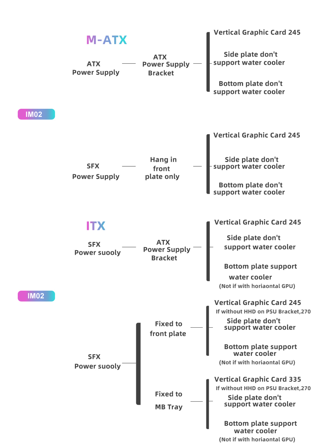 SAMA IM02 Black Computer Case - Newegg.com