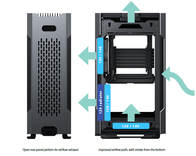 Phanteks Evolv Shift 2 Air Mini-ITX Case, Fabric Side Panels, Aluminum ...