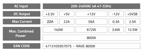 AeroCool RAVE-800W 800 W Power Supply - Newegg.com