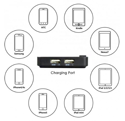 Anker 68ANHUB-B7A USB 3.0 7-Port Hub with Charging Ports (5V / 2.1A and ...