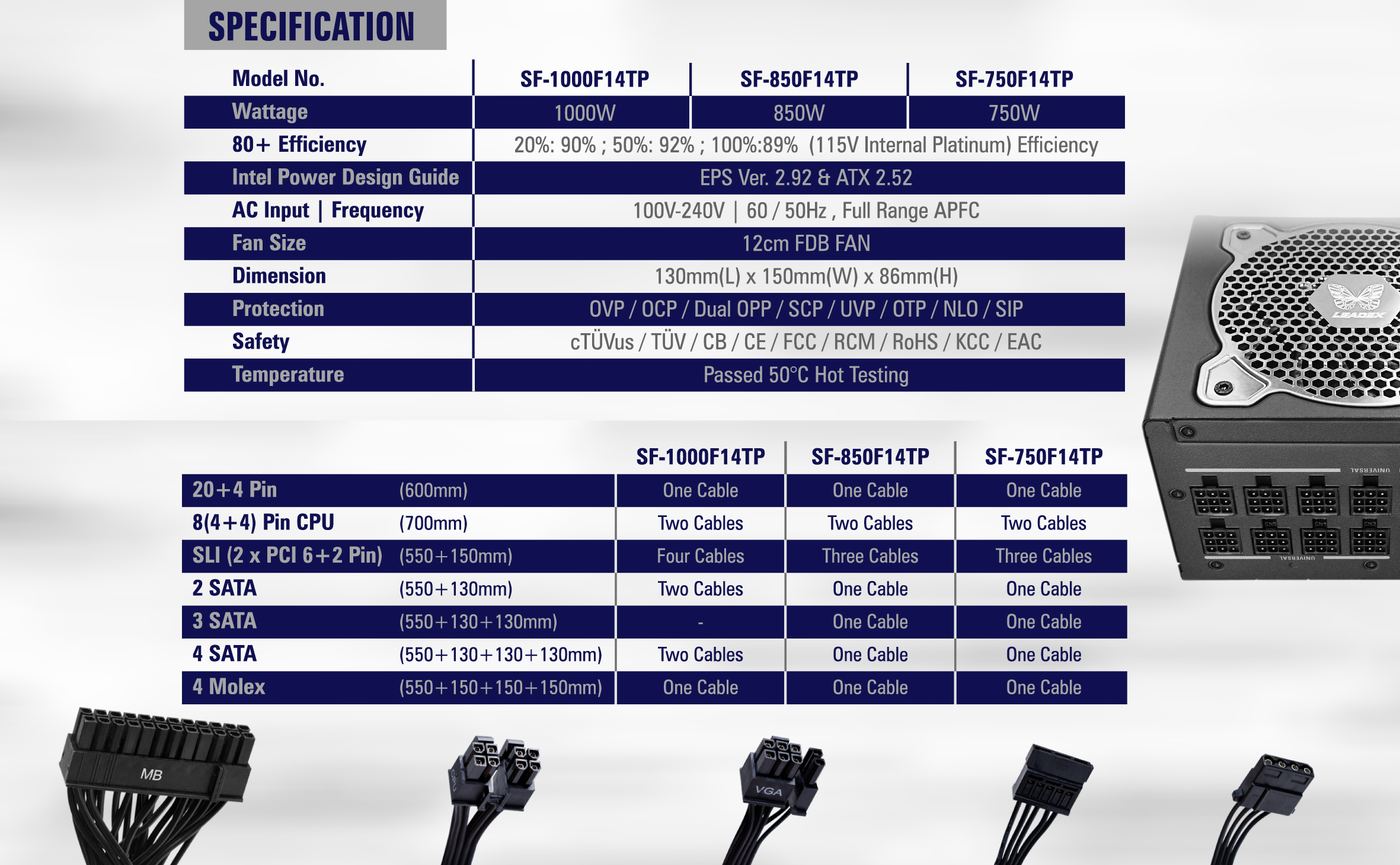 Super Flower Leadex V Platinum PRO White 1000W ATX 80 PLUS PLATINUM ...