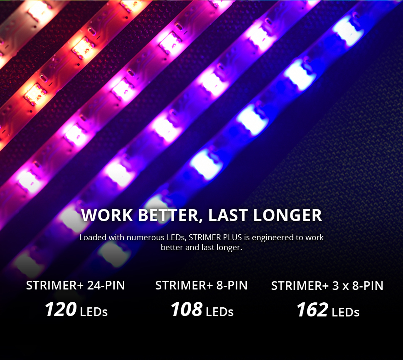 LIAN LI STRIMER PLUS TRIPLE 8 PIN -- Addressable RGB VGA power cable ...