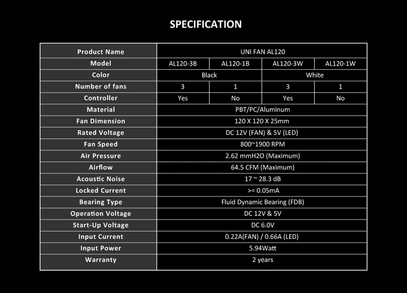 LIAN LI UNI FAN AL120 RGB BLACK 1X 12CM FAN SINGLE PACK WITHOUT ...