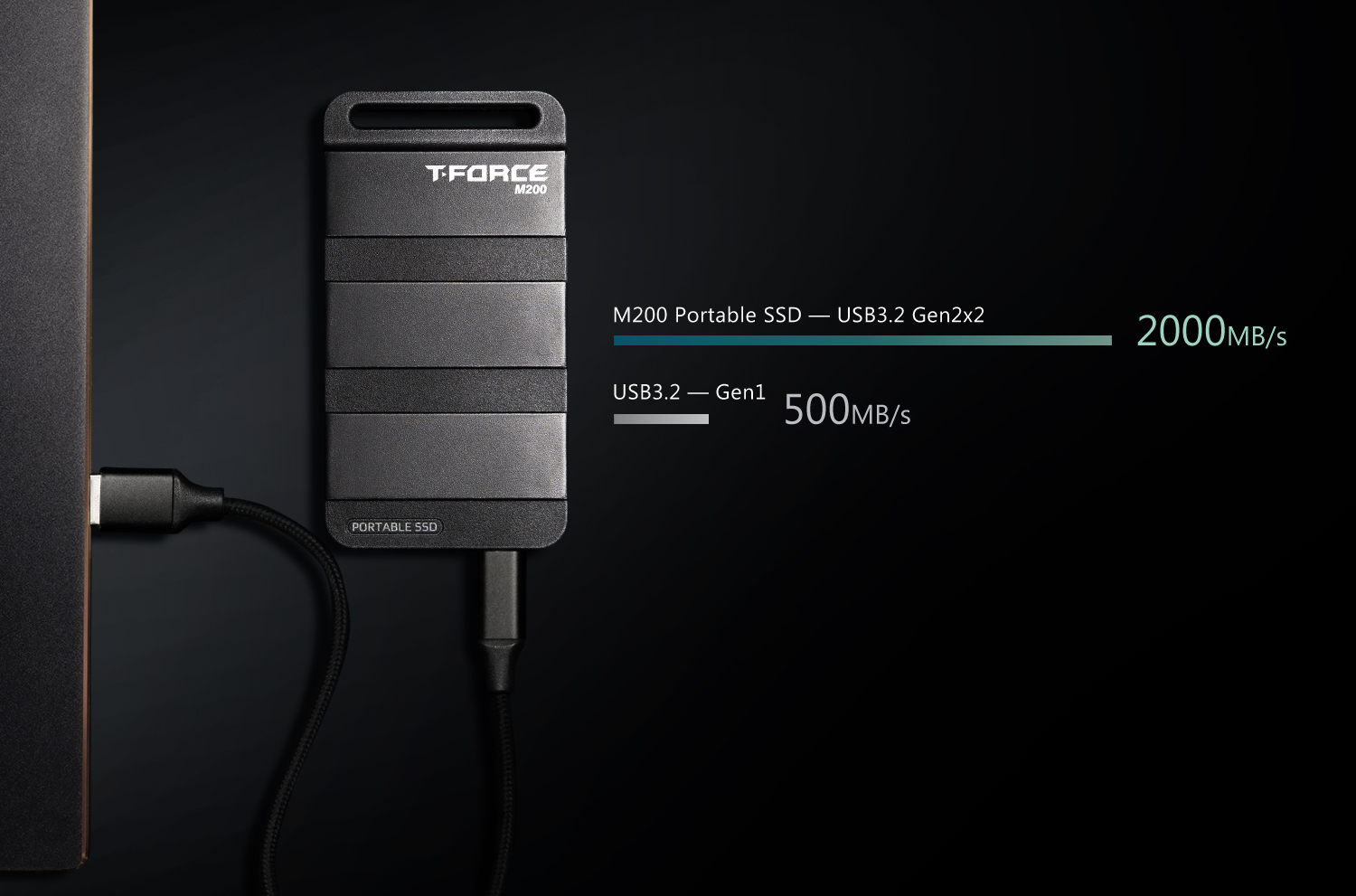 Team Group T-FORCE M200 2TB Portable SSD USB3.2 Gen 2x2 Type-C, Read ...