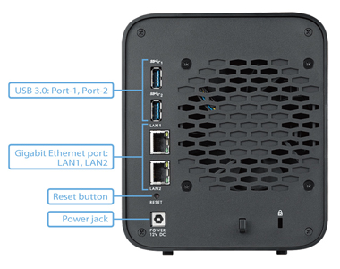 ZyXEL NAS520 2-Bay Personal Cloud Storage - Newegg.com