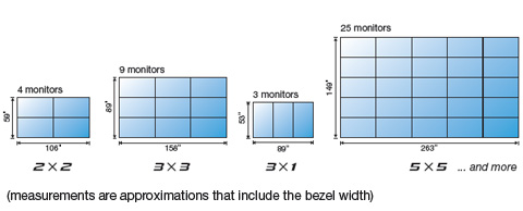 Sharp PN-V602 Black 60" LED Ultra Slim Bezel Video Wall Digital Signage Display - Newegg.com