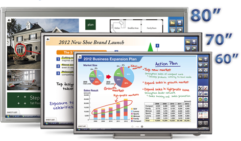 Sharp PN-L602B 60" Edge LED LCD Touchscreen Monitor - 6 ms - Newegg.com