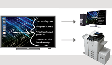 Sharp PN-L602B 60" Edge LED LCD Touchscreen Monitor - 6 ms - Newegg.com