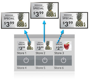 Samsung DB22D-P - DB-D Series 22" Slim Direct-Lit LED Display for ...