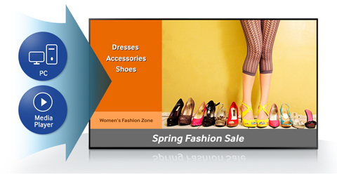 Samsung 22" DB22D-T DB-D Series Slim Direct-Lit LED Touchscreen Display ...