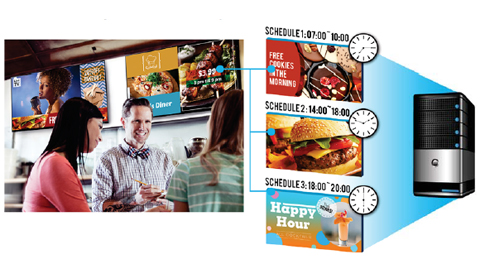 NeweggBusiness - Samsung DC55E 55" Full HD LED LCD Commercial Display ...