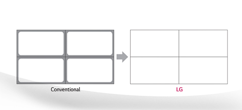 LG 47LV35A-5B 47in Super Narrow 4.9mm Bezel Video Wall Large Format ...