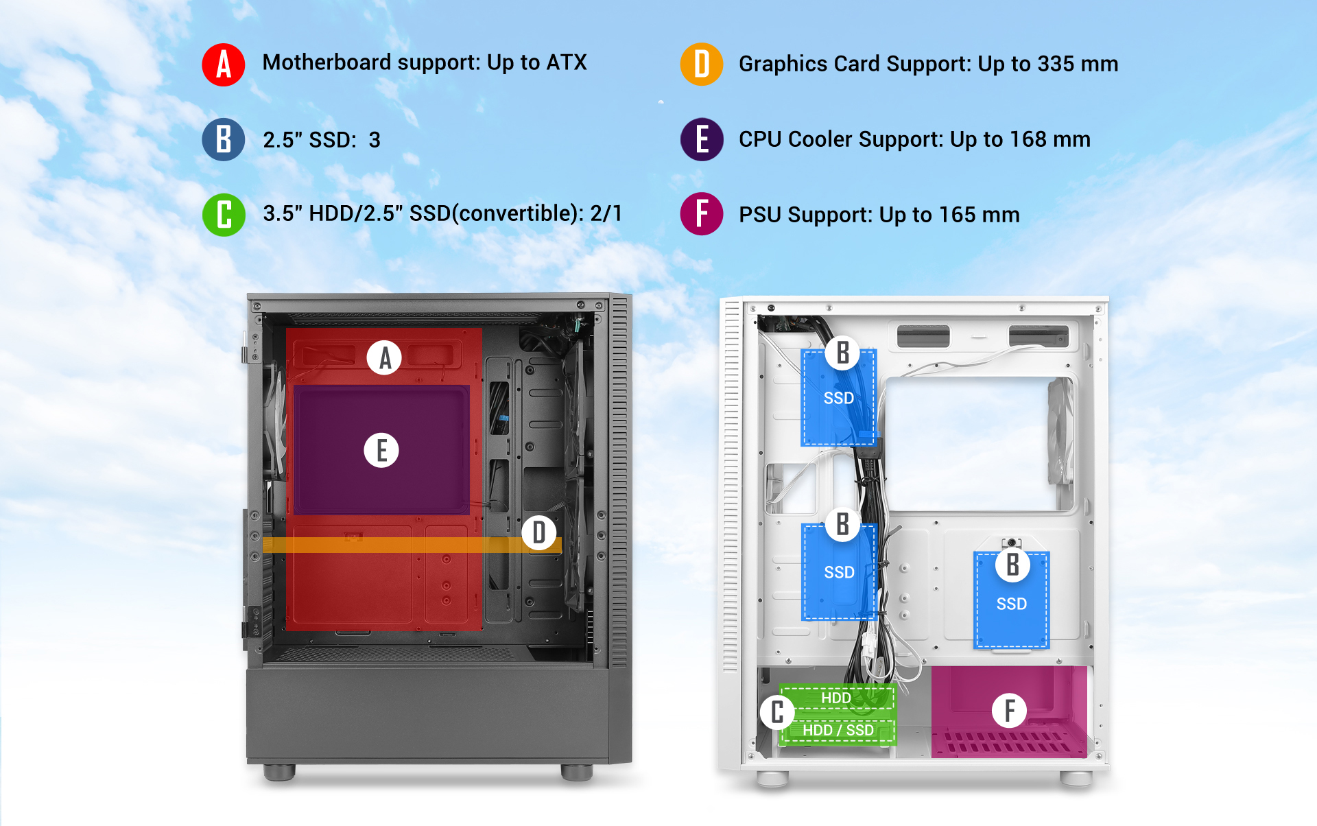 Antec NX Series NX410, 2 x 140mm & 1 x 120mm ARGB Fans Included, 360mm ...