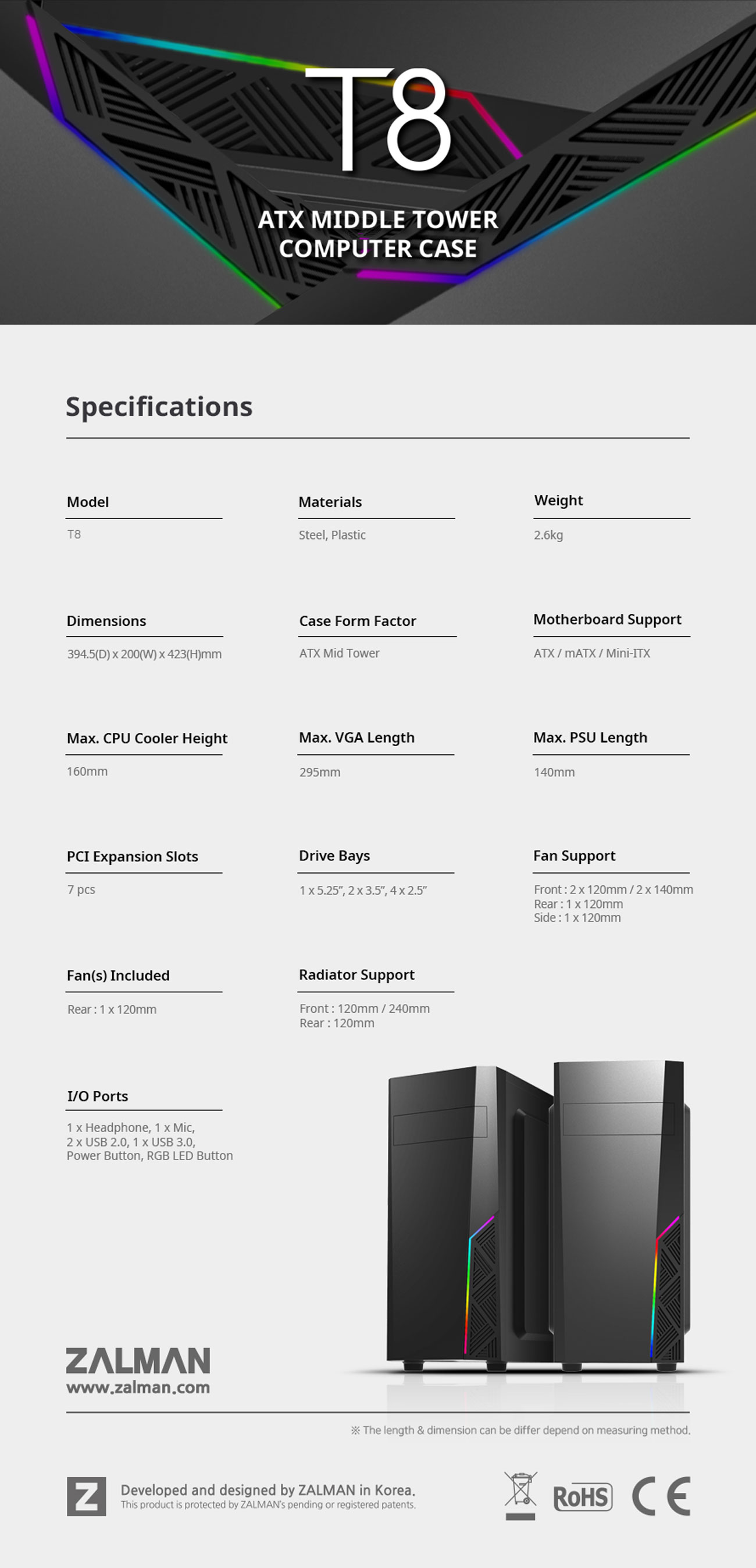 Zalman T8 ATX Mid-Tower Gaming PC Case, Spectrum RGB Lighting Strip ...