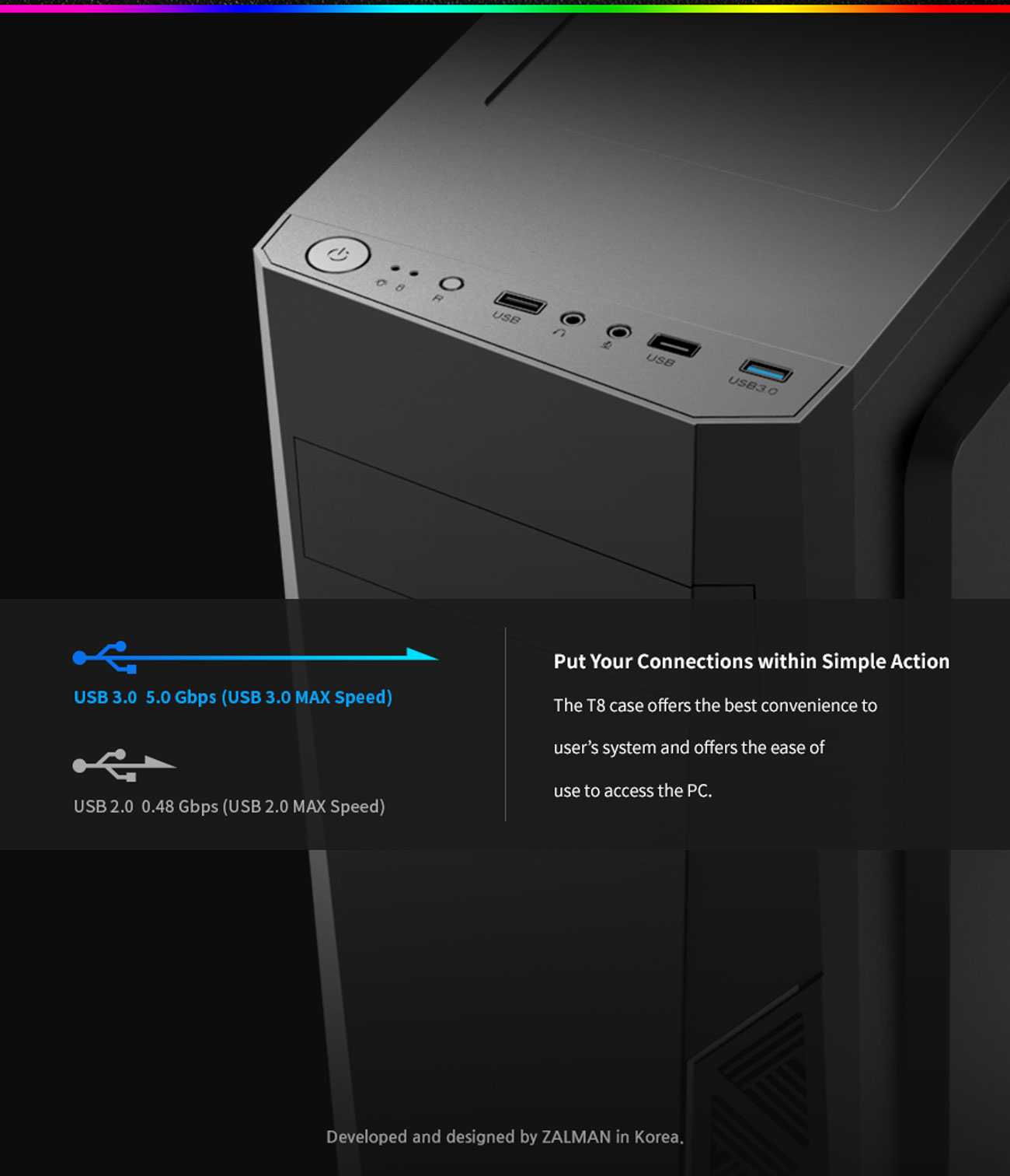 Zalman T8 ATX Mid-Tower Gaming PC Case, Spectrum RGB Lighting Strip ...