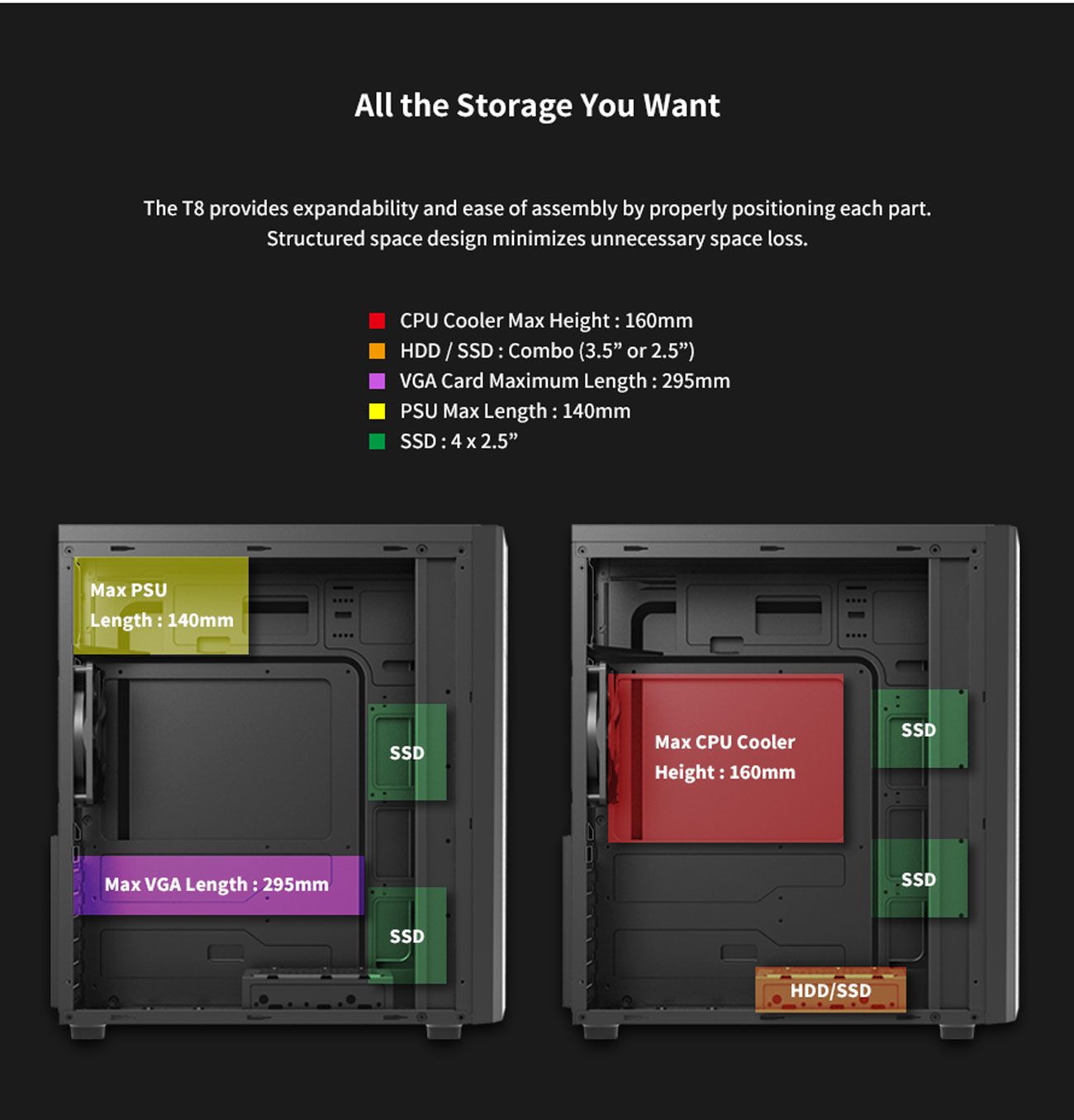Zalman T8 ATX Mid-Tower Gaming PC Case, Spectrum RGB Lighting Strip ...