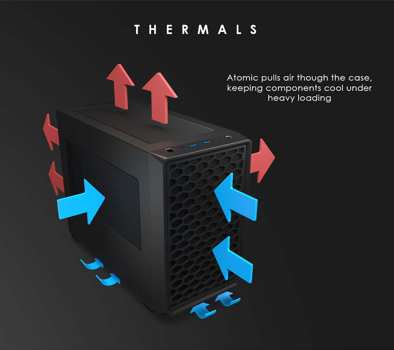 anidees AI Atomic mini ITX Small Form Factor (SFF) Case, Triple-Slot ...