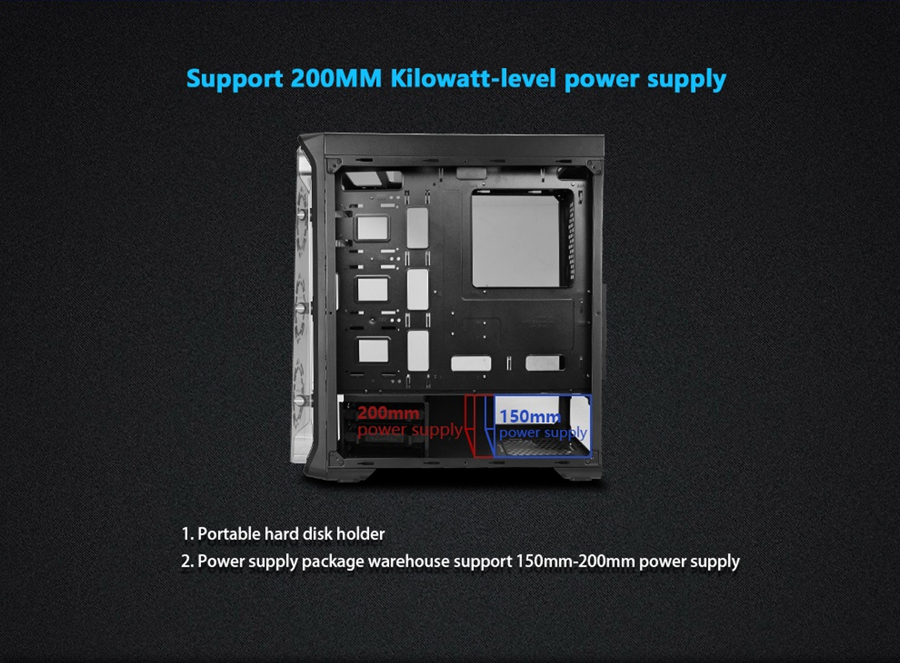 Segotep LUX Gaming Computer Case PC White - USB 3.0 Support ATX / Micro ...