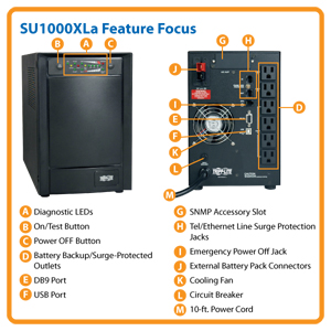 Refurbished: TRIPP LITE SU1000XLA Smart Online Expandable Tower UPS ...