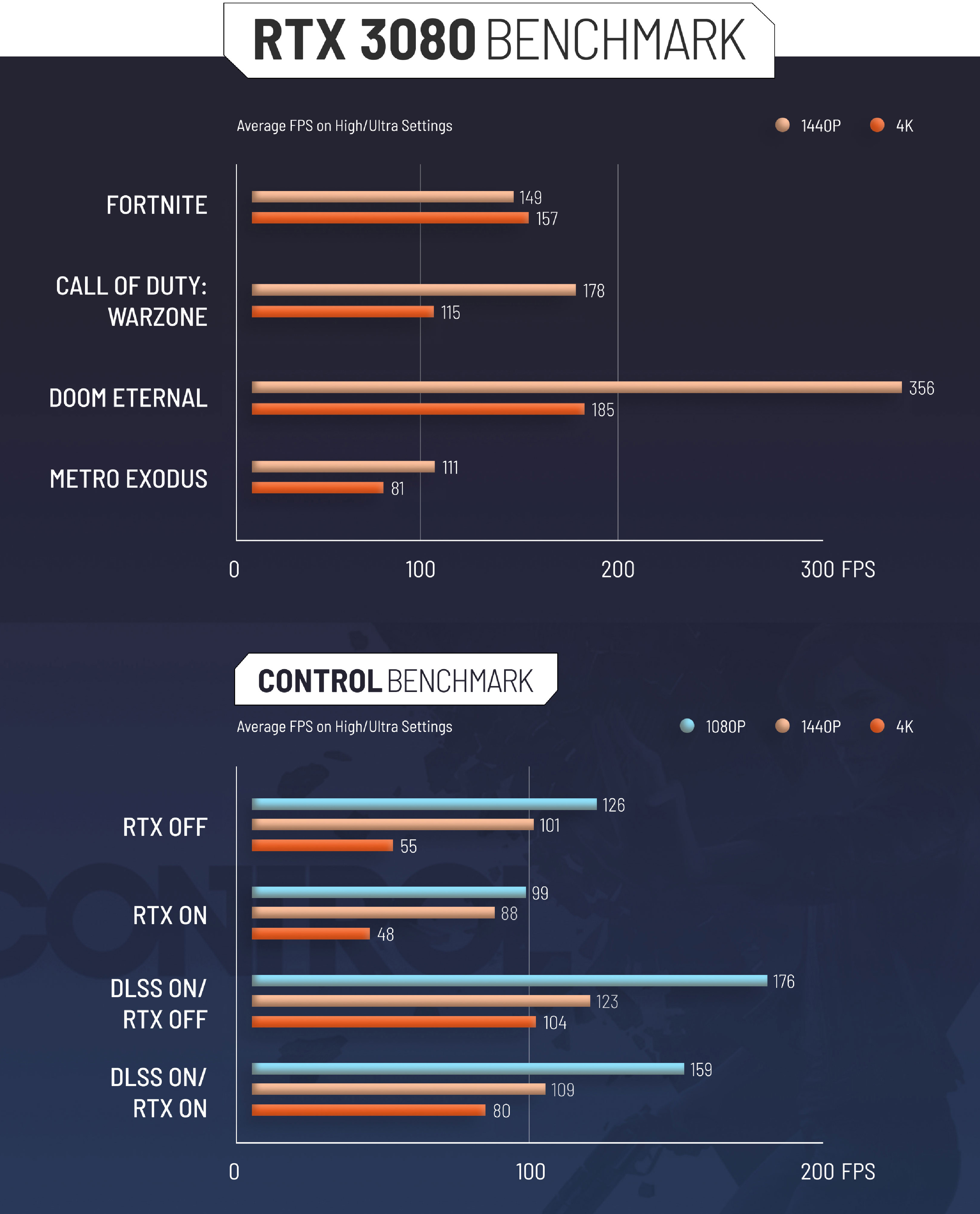 ABS Gladiator Gaming PC - i9 9900K - GeForce RTX 3080 - Newegg.com