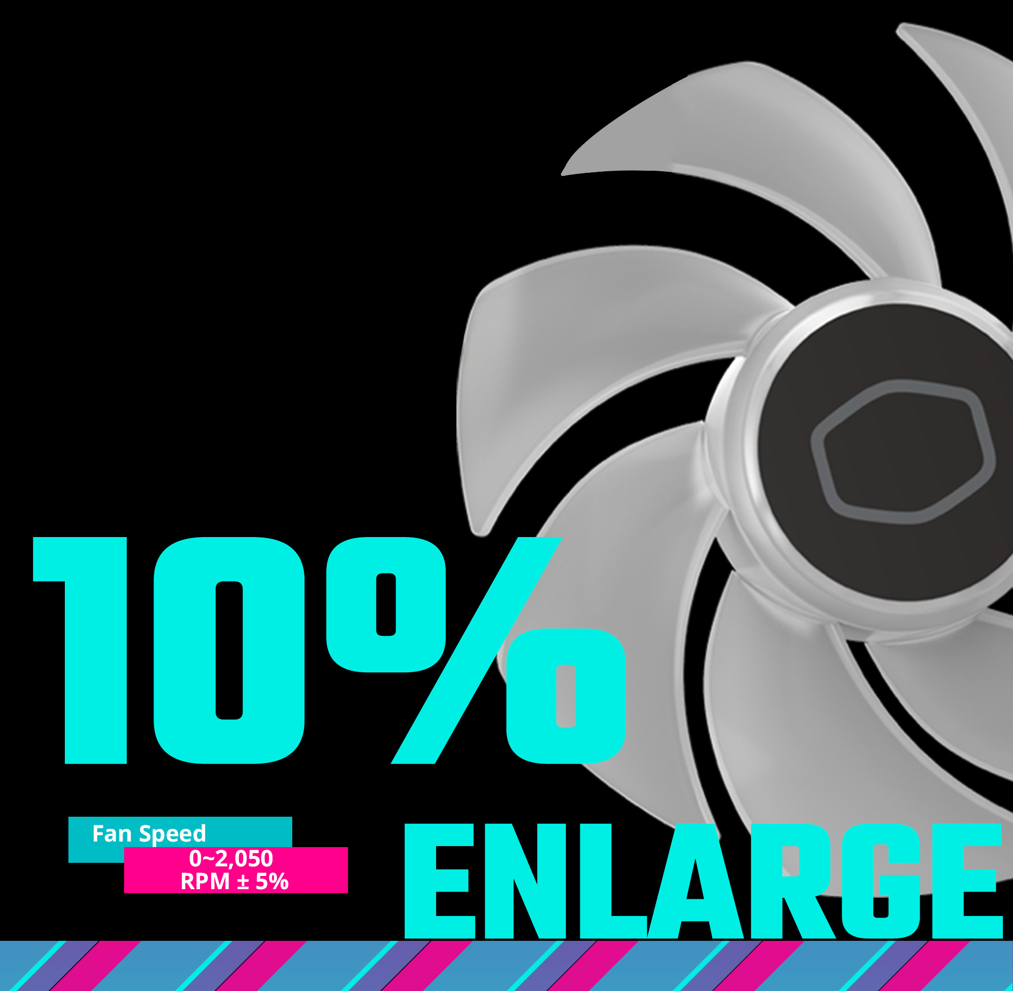 Cooler Master MasterFan MF120 Halo² PC Case|Liquid Cooler|Air Cooler ...