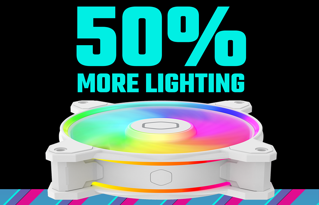 Cooler Master MasterFan MF120 Halo² White PC Case|Liquid Cooler|Air ...