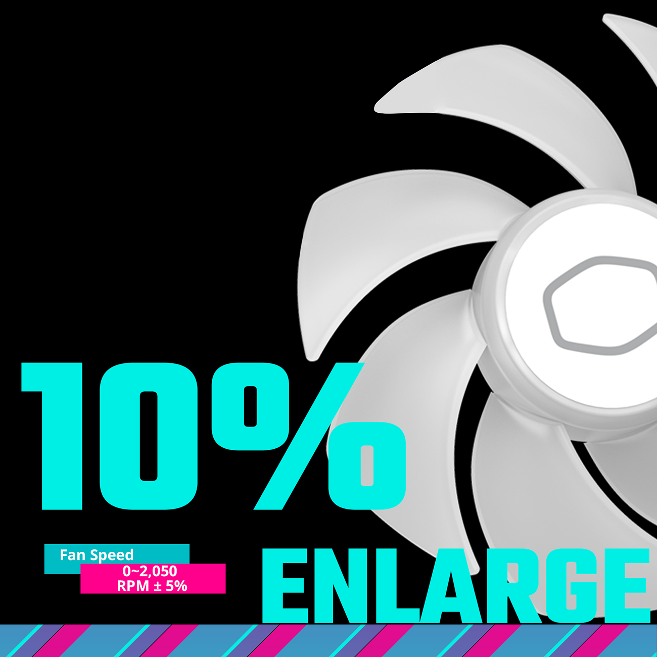 Cooler Master MasterFan MF120 Halo² White PC Case|Liquid Cooler|Air ...