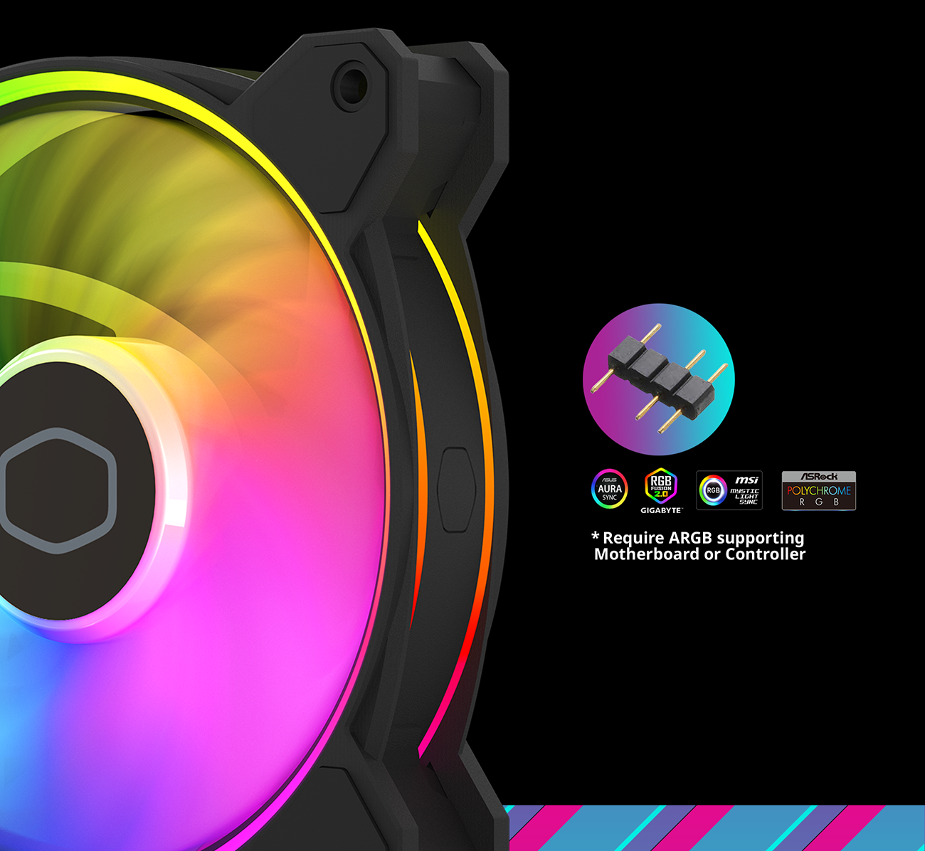 Cooler Master MasterFan MF140 Halo² PC Case|Liquid Cooler|Air Cooler ...