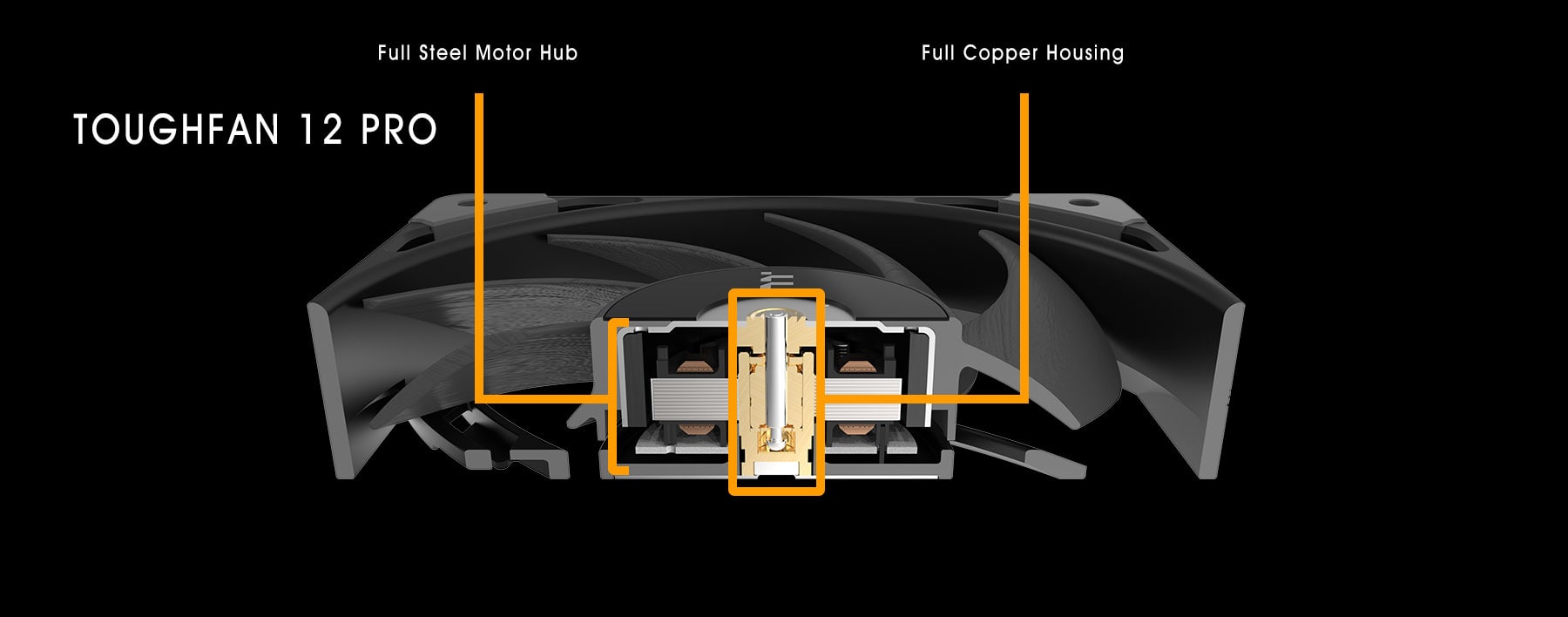 Thermaltake TOUGHFAN 12 Pro High Static Pressure PC Cooling Fan, PWM ...