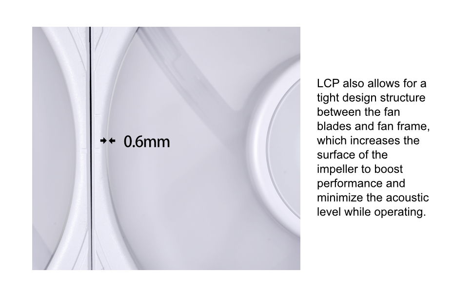 LIAN LI UNI Fan P28 120 White Single Pack Without a Fan Speed ...