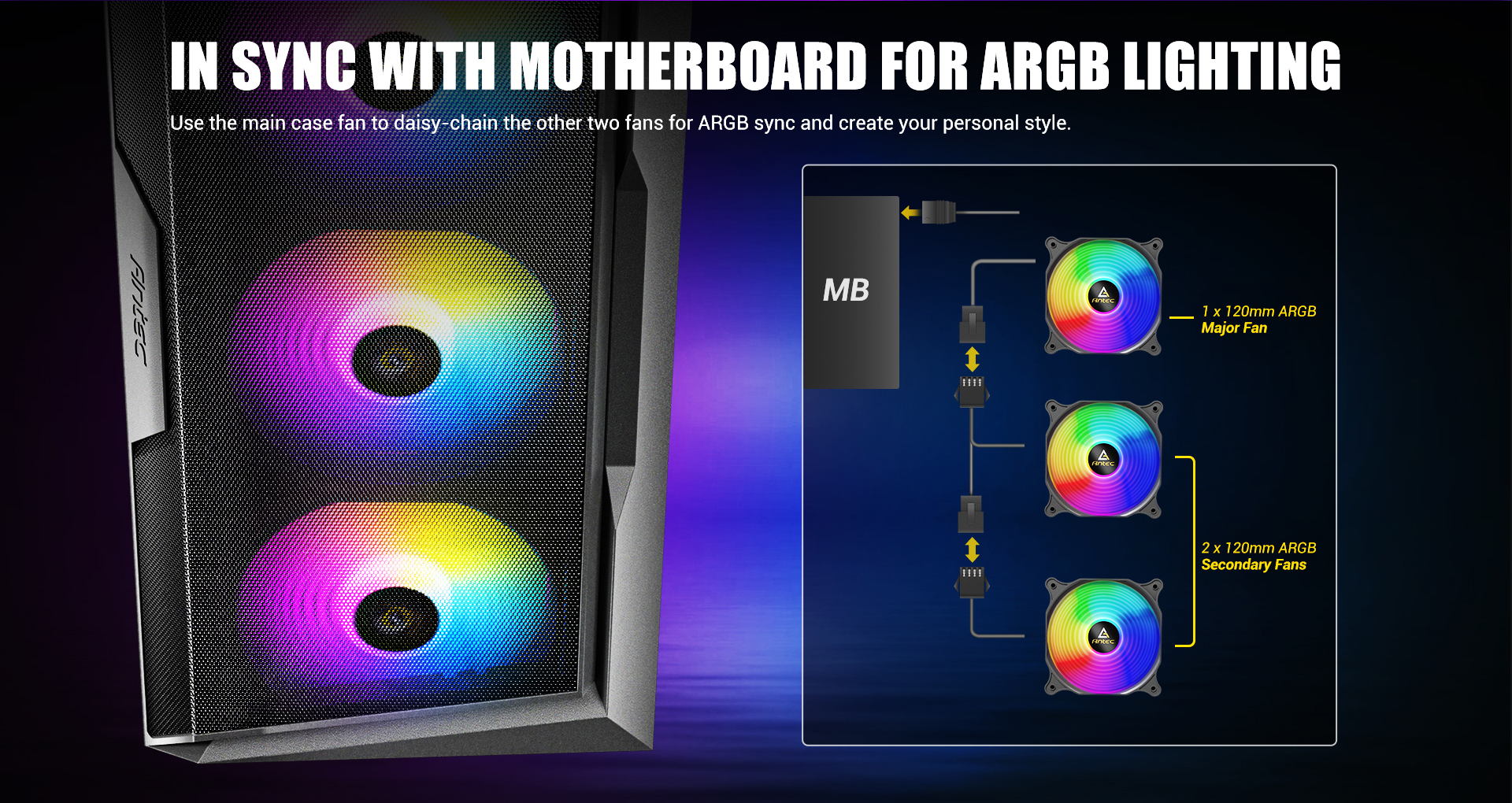 ANTEC AX Series AX61 Elite, High-Airflow Mesh Front Panel, 4 x 120mm ...