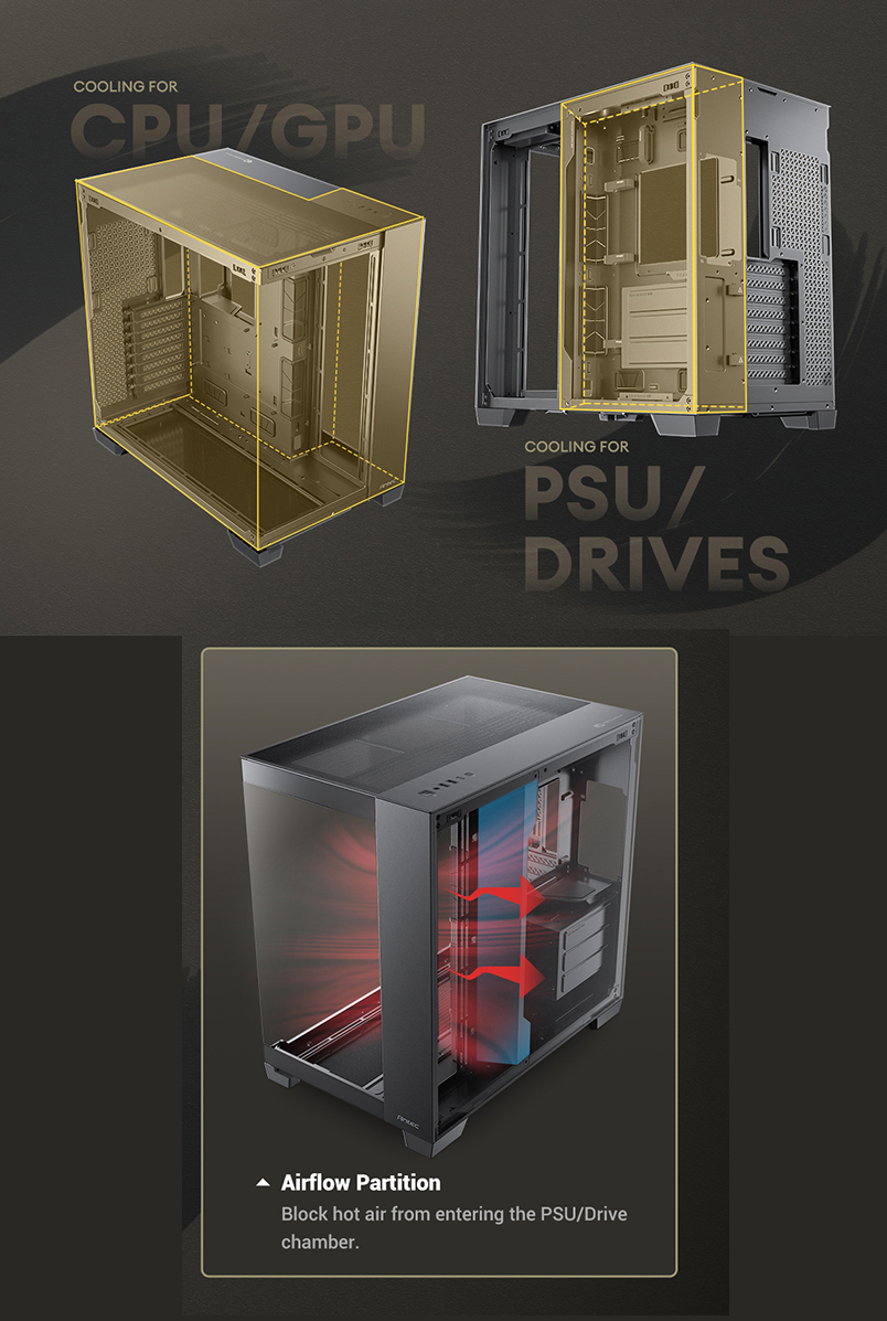 Antec C8, Fans not Included, RTX 40 Compatible, Dual-Chamber, tooless ...