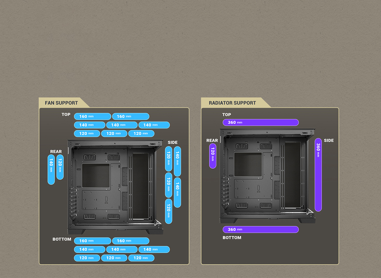 Antec C8, Fans not Included, RTX 40 Compatible, Dual-Chamber, tooless ...
