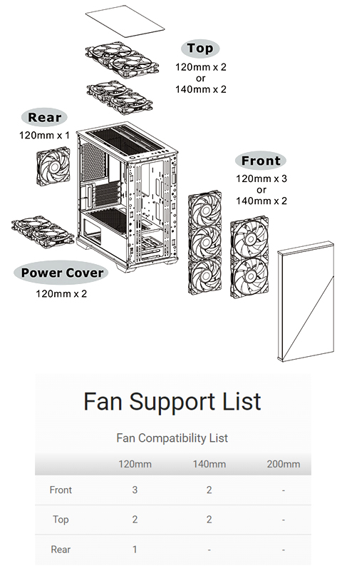 Thermaltake Divider 170 TG ARGB Motherboard Sync mATX Computer Case ...