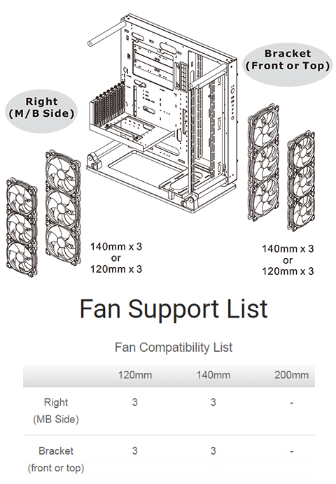 Thermaltake Core P3 TG Pro Snow Snow Computer Case - Newegg.com