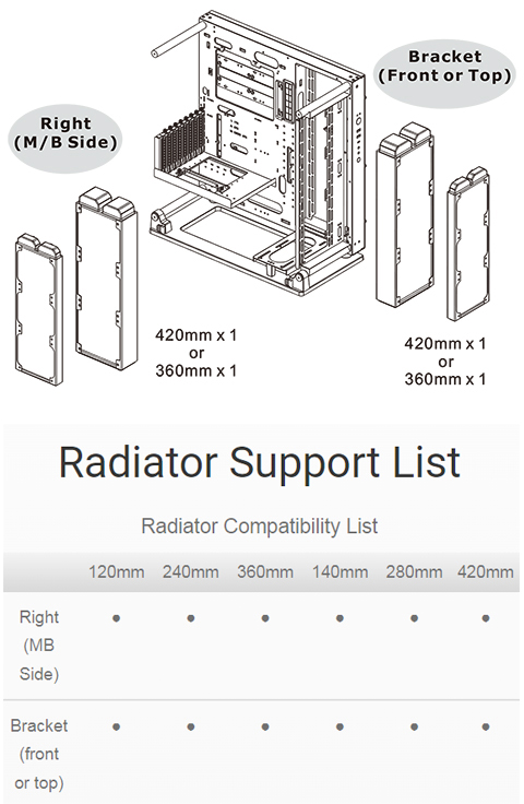 Thermaltake Core P3 TG Pro Snow Snow Computer Case - Newegg.com