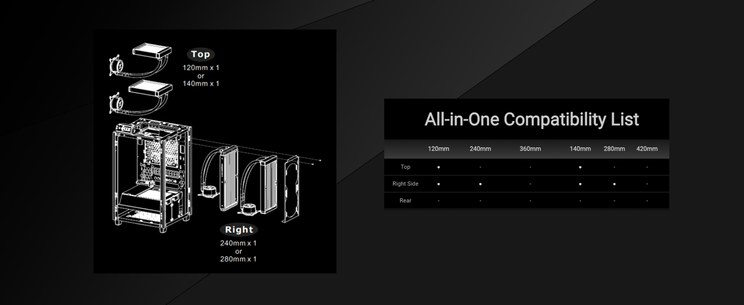 Thermaltake Tower 200 Mini-ITX Computer Case; 2x140mm Pre-installed ...