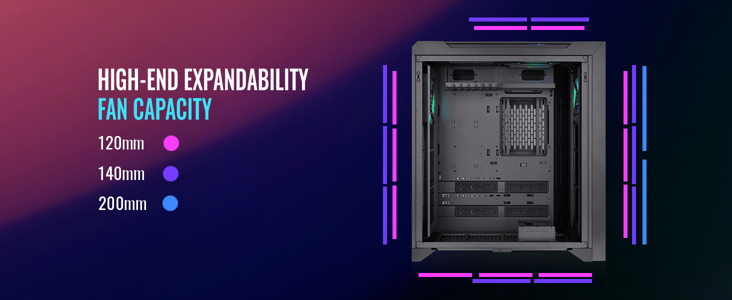 Thermaltake CTE C700 TG ARGB E-ATX Mid Tower Centralized Thermal Efficiency Design; 3x140mm ...