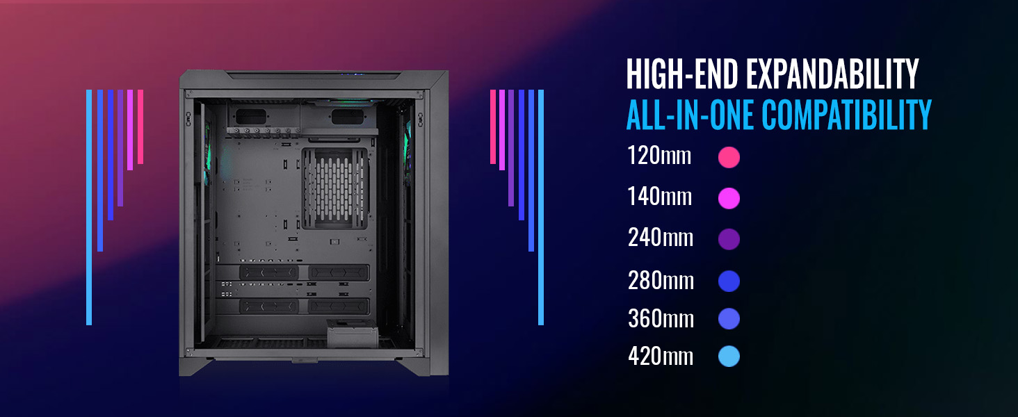Thermaltake CTE C700 TG ARGB E-ATX Mid Tower Centralized Thermal Efficiency Design; 3x140mm ...