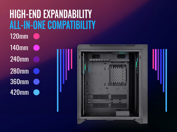 Thermaltake CTE C700 TG ARGB E-ATX Mid Tower Centralized Thermal Efficiency Design; 3x140mm ...