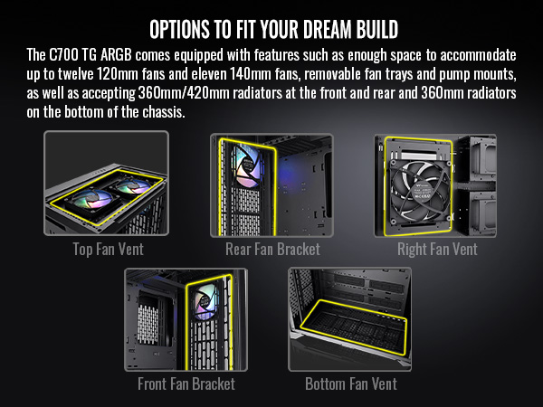 Thermaltake CTE C700 TG ARGB E-ATX Mid Tower Centralized Thermal Efficiency Design; 3x140mm ...