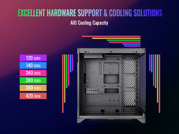 Thermaltake CTE E600 MX Black Mid Tower E-ATX Case with Centralized ...